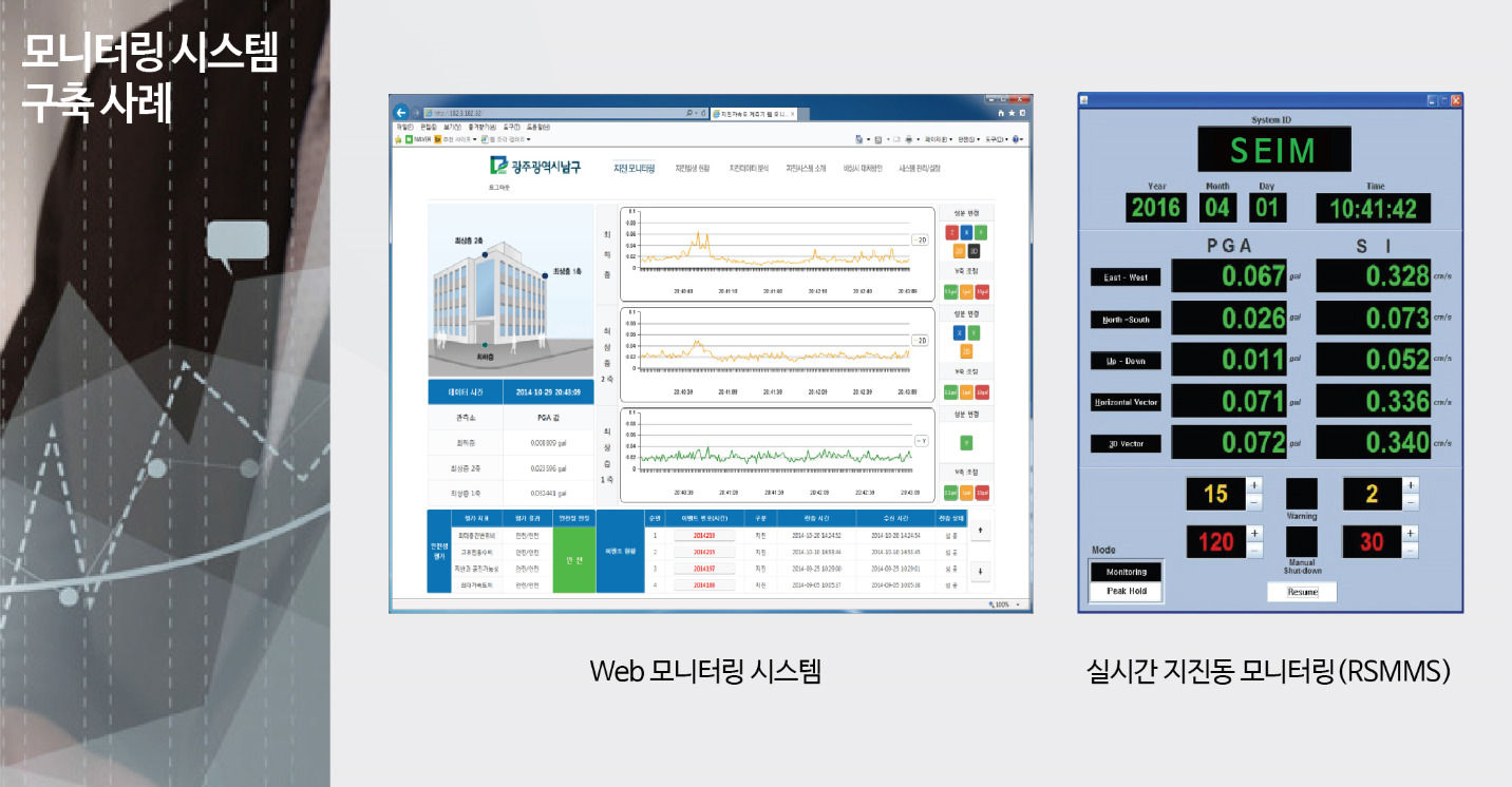 Welcom to the SEIM-KOREA